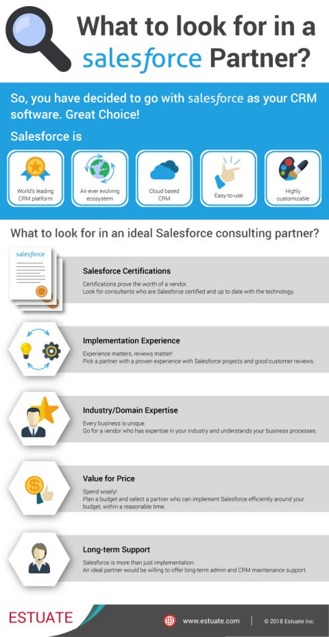 What to look for in a Salesforce Partner?