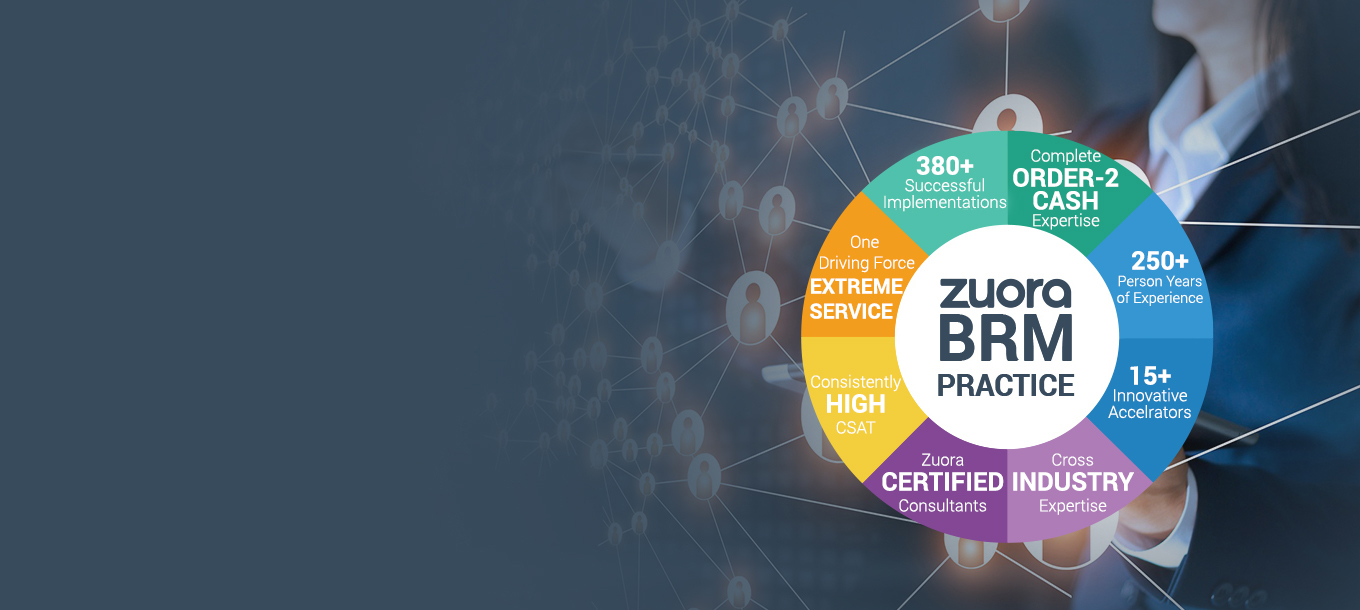 Zuora Implementation Partner | Estuate