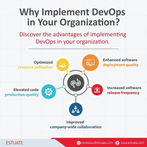 DevOps Managed Services: A Game-Changer for your Businesses